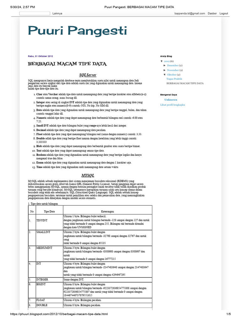 Puuri Pangesti - BERBAGAI MACAM TIPE DATA | PDF