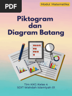 Modul Ajar Piktogram Kelas IV Matematika | PDF