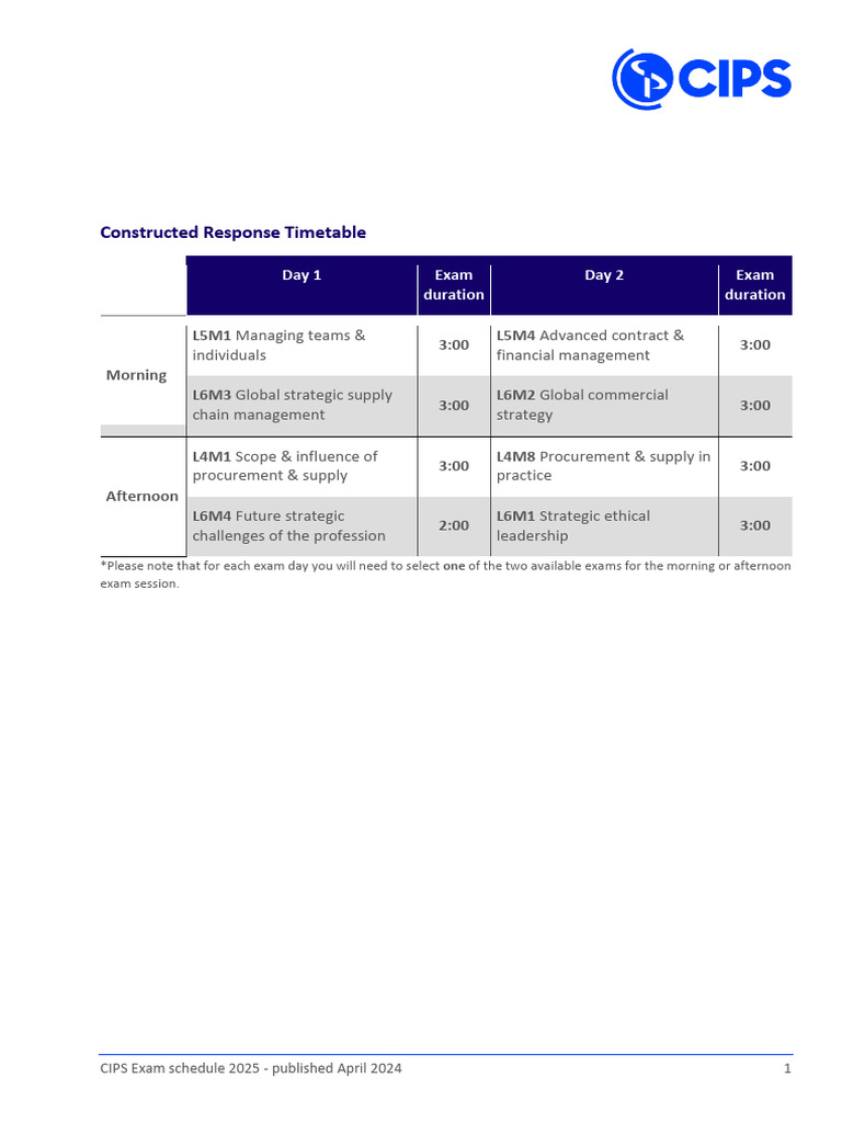CIPS Exam Series - CR Timetable | PDF