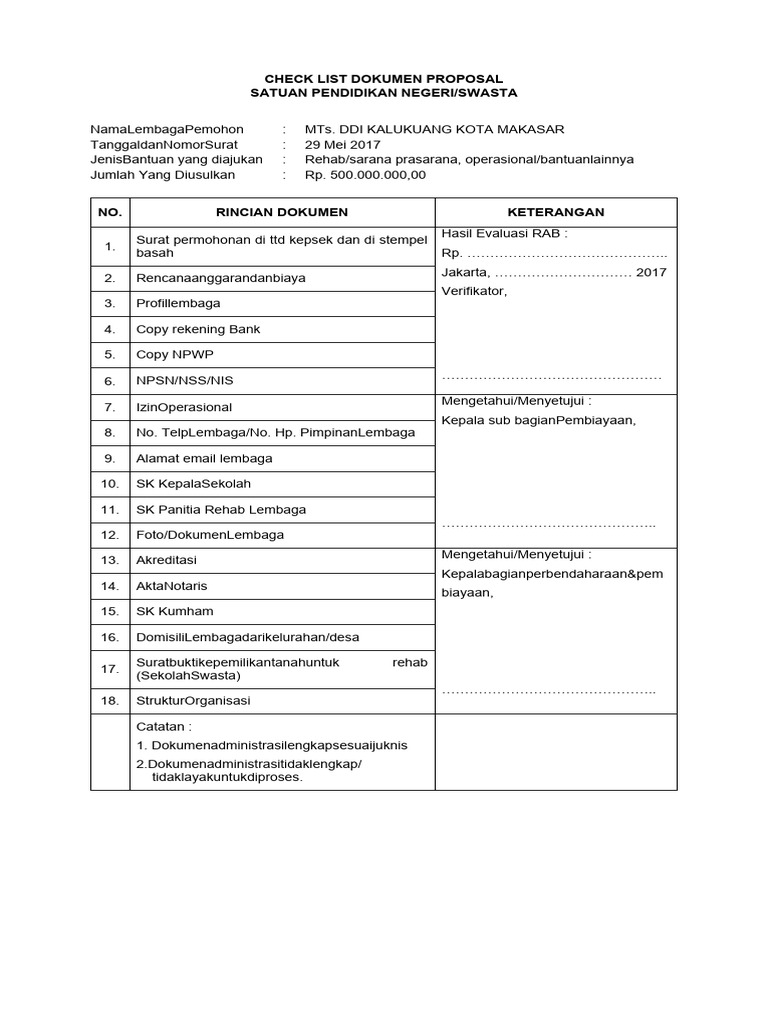 CHECK LIST DOKUMEN PROPOSAL | PDF