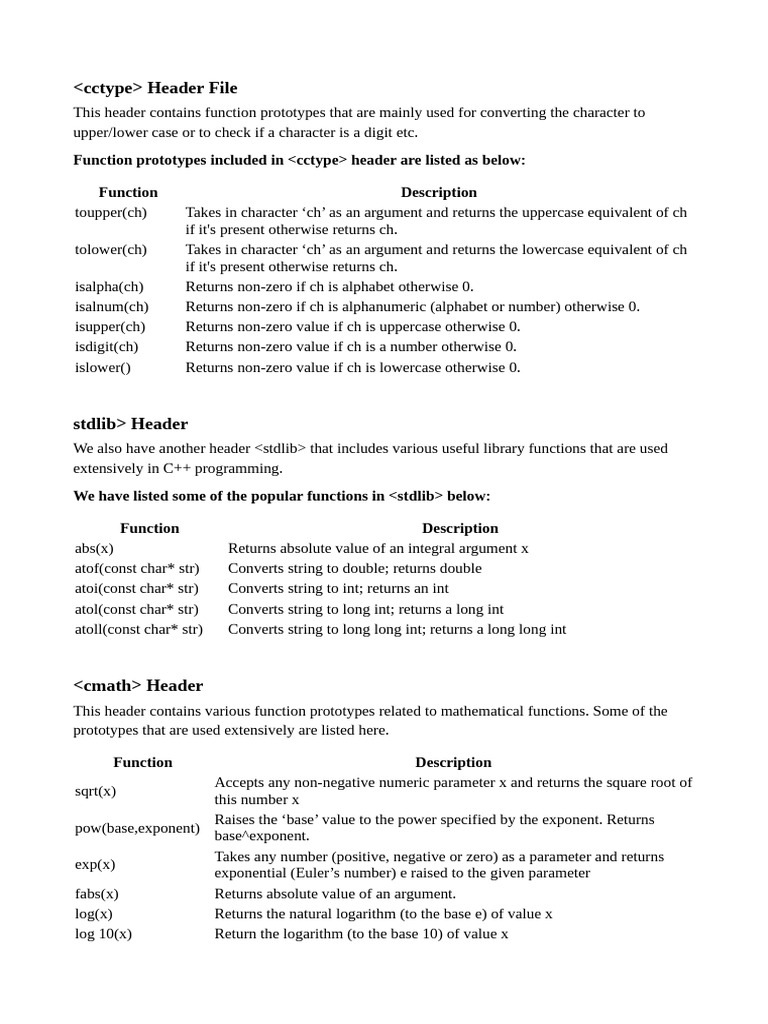 C++ Functions | PDF | Trigonometric Functions | Elementary Mathematics
