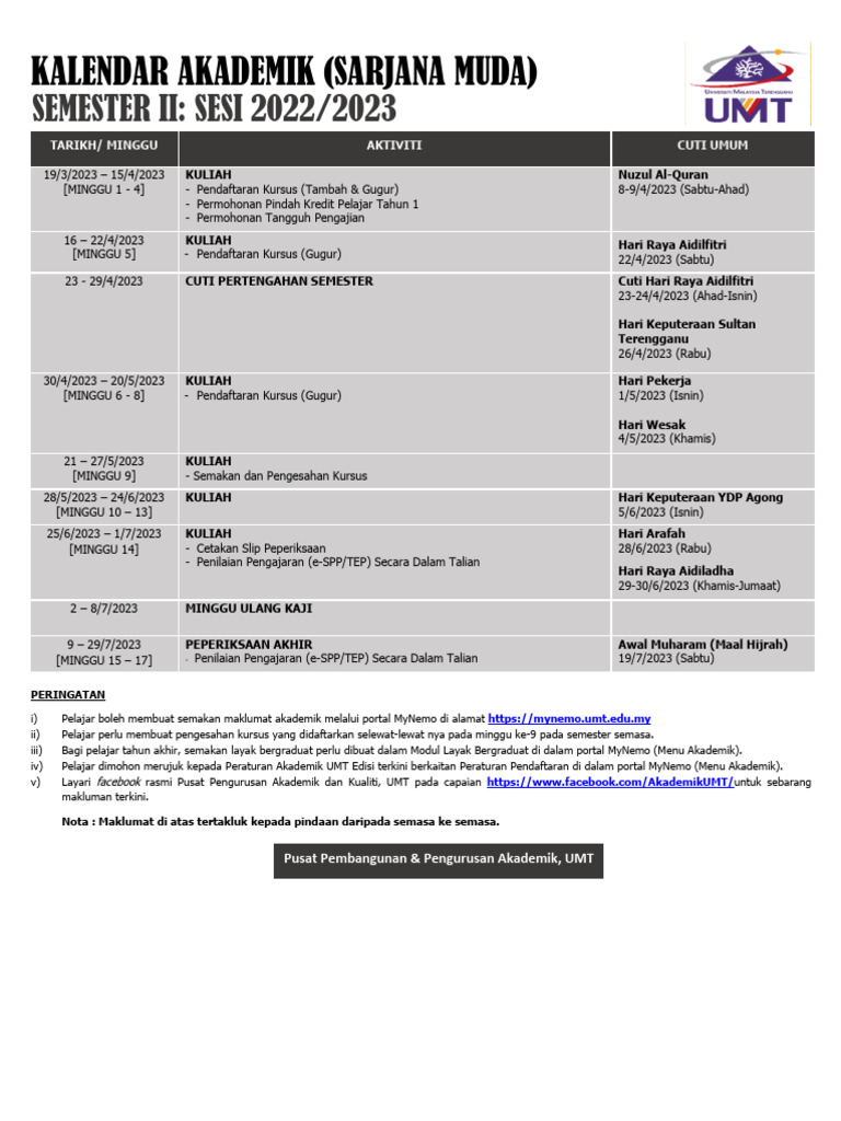 SM - SEMESTER - 2 - 2022 2023-Senat Lulus Awal Cuti Pertengahan 2023 | PDF