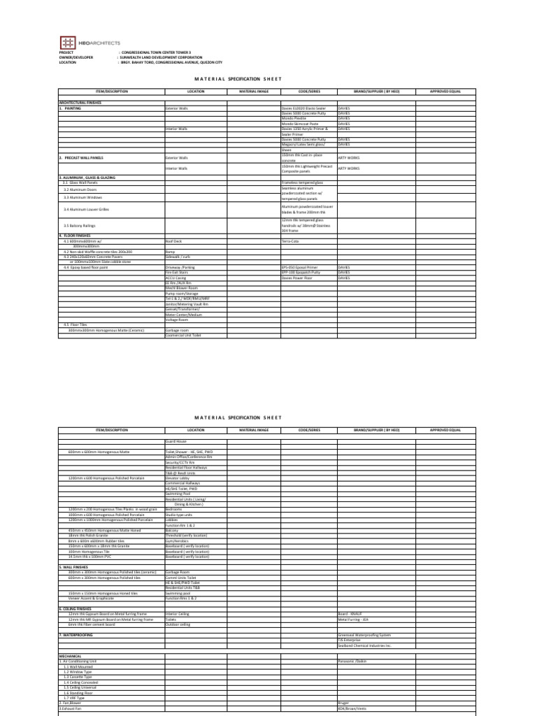Material Specification Data Sheet | PDF | Tile | Electrical Wiring