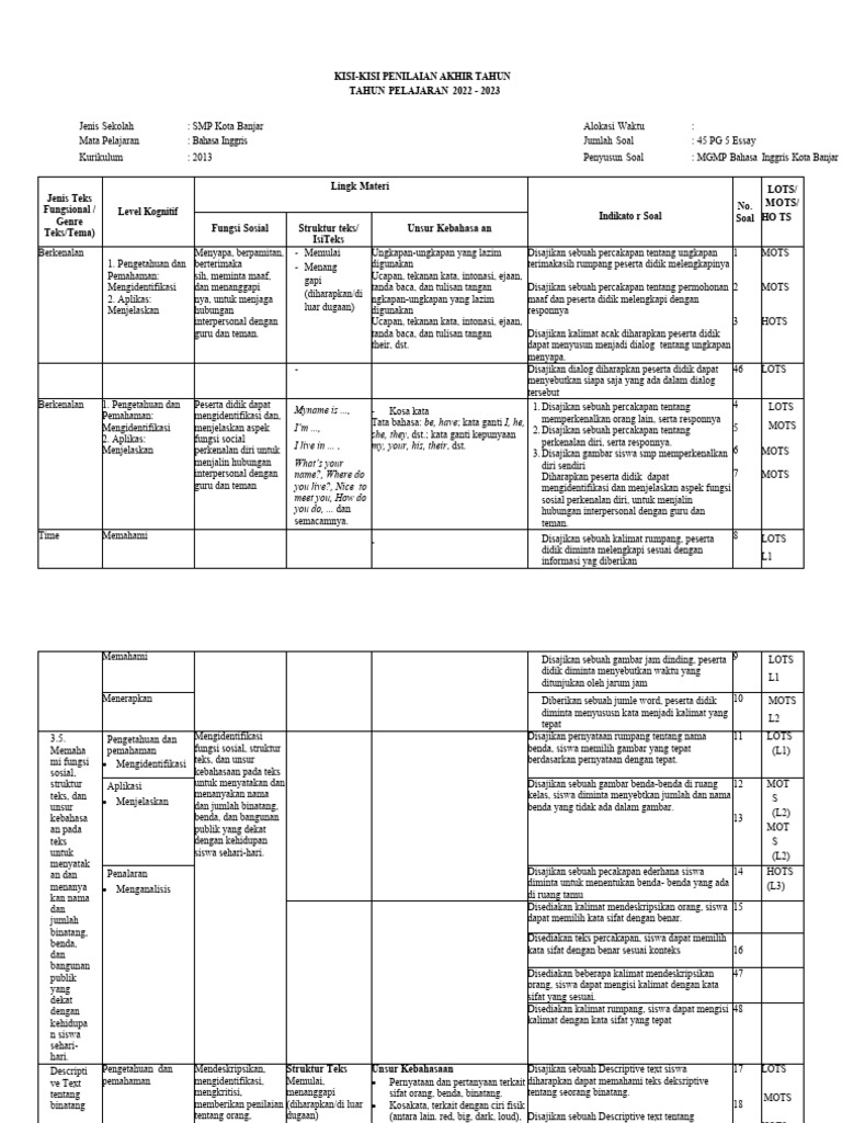KISI-KISI PAT Bahasa Inggris Kelas 7 2023 | PDF