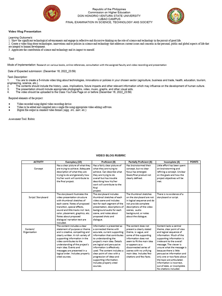 Mkpzita Finalexam STS103 | PDF | Human Communication