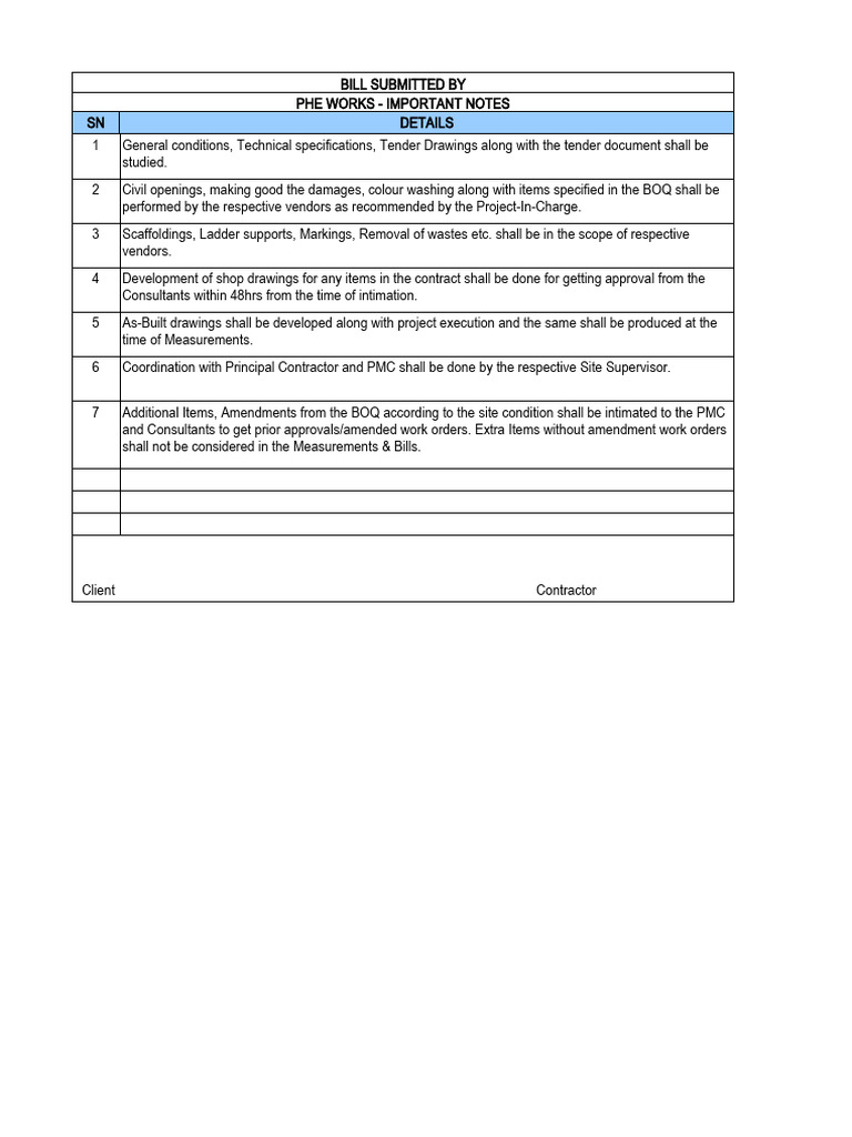PHE Works Bill of Materials Overview | PDF | Pipe (Fluid Conveyance) | Sink