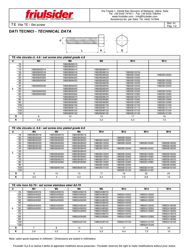 4 - Fisa Tehnica Suruburi Metrice | PDF | Metalworking | Building Materials