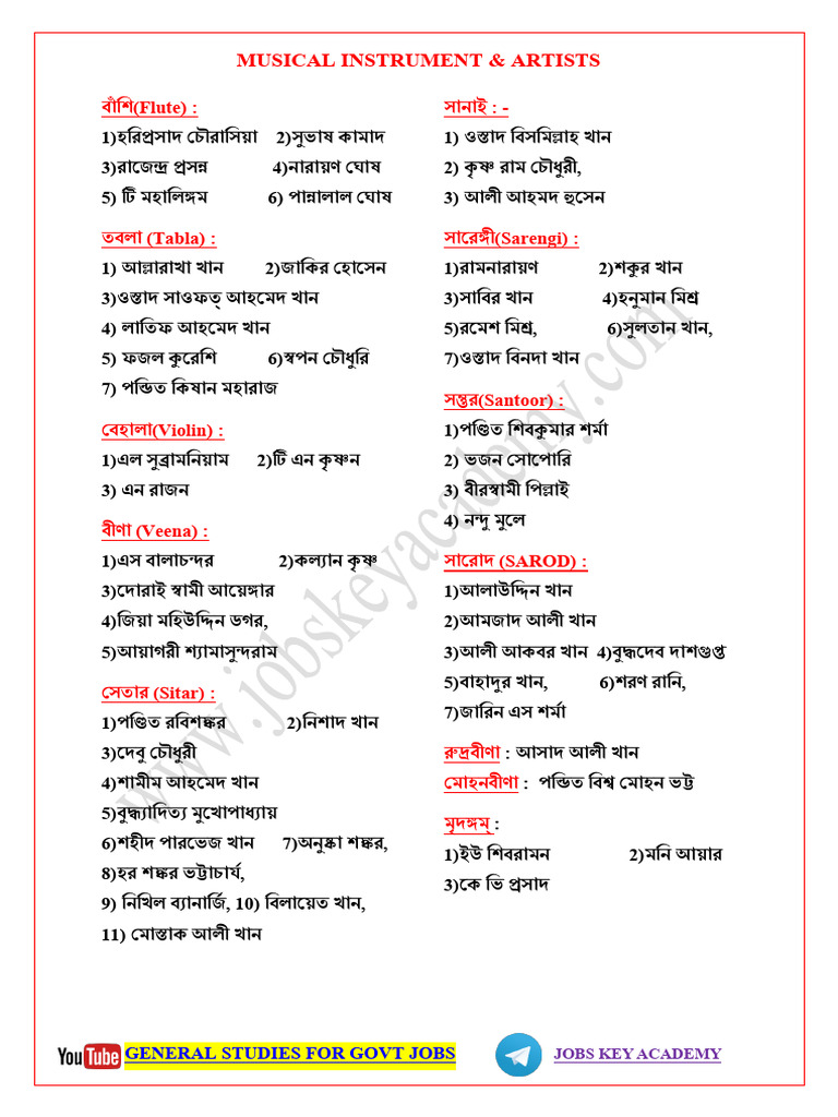 Musical Instrument and Artist | PDF
