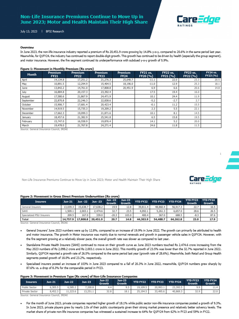 Non-Life Insurance Update For June 2023 | PDF | Insurance | Vehicle ...