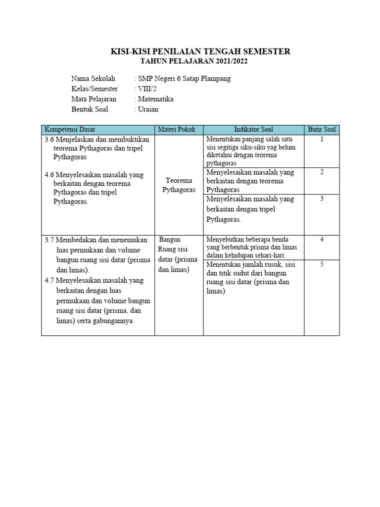 Pts MTK Kelas VIII | PDF | Metode & Bahan Ajar