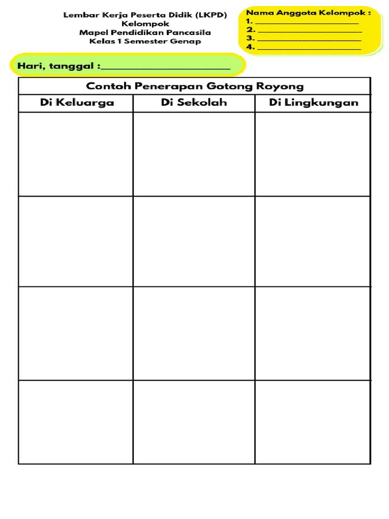Sharing LKPD Kelompok Penerapan Gotong Royong | PDF
