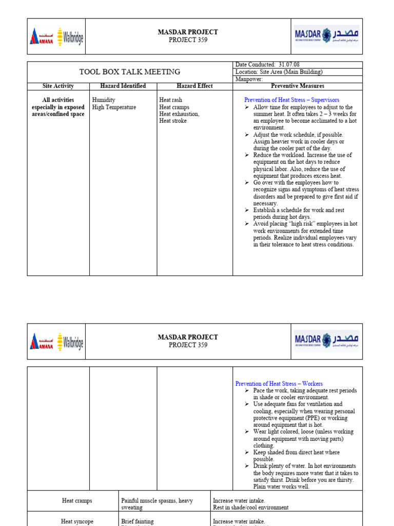 Tool Box Talk For Heat Stress | PDF | Hyperthermia | Personal ...