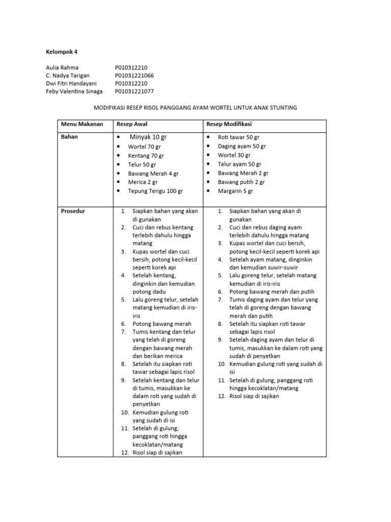 Kelompok 4 Laporan Modifikasi (1) | PDF