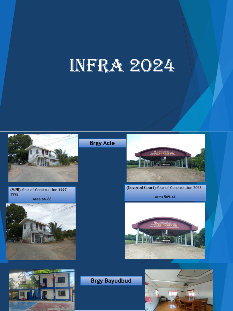 Infra 2024 | PDF