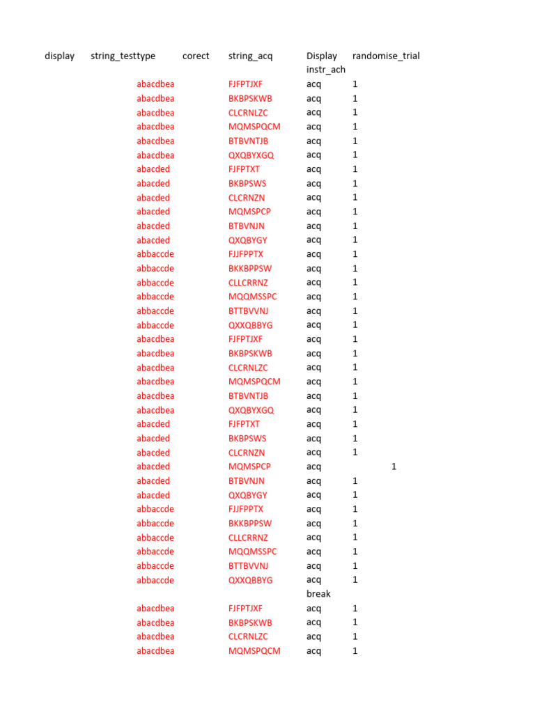 Repet Structure | PDF