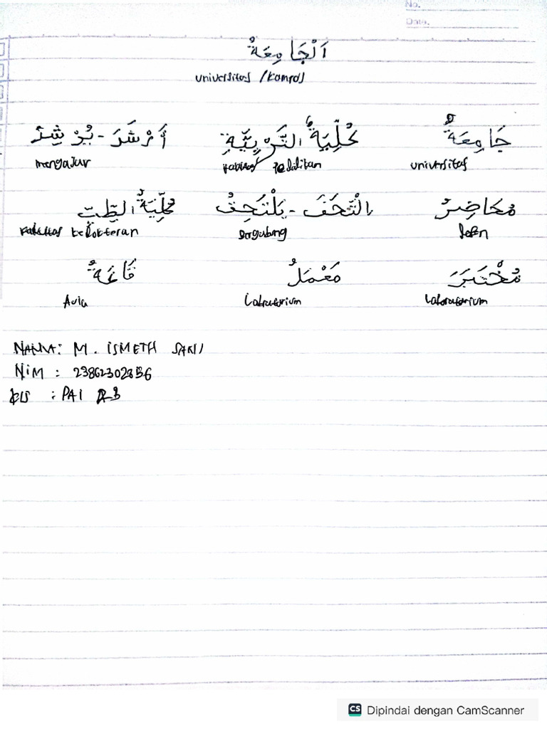 Tugas M. Ismeth Sani | PDF