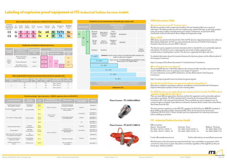 Atex Information | PDF | Gases | Energy Technology