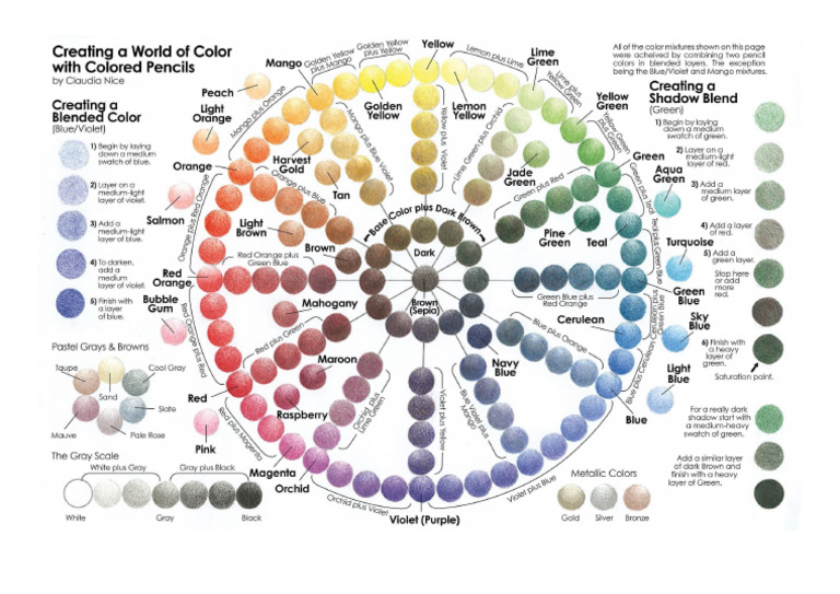Colour Wheel For Pencils | PDF