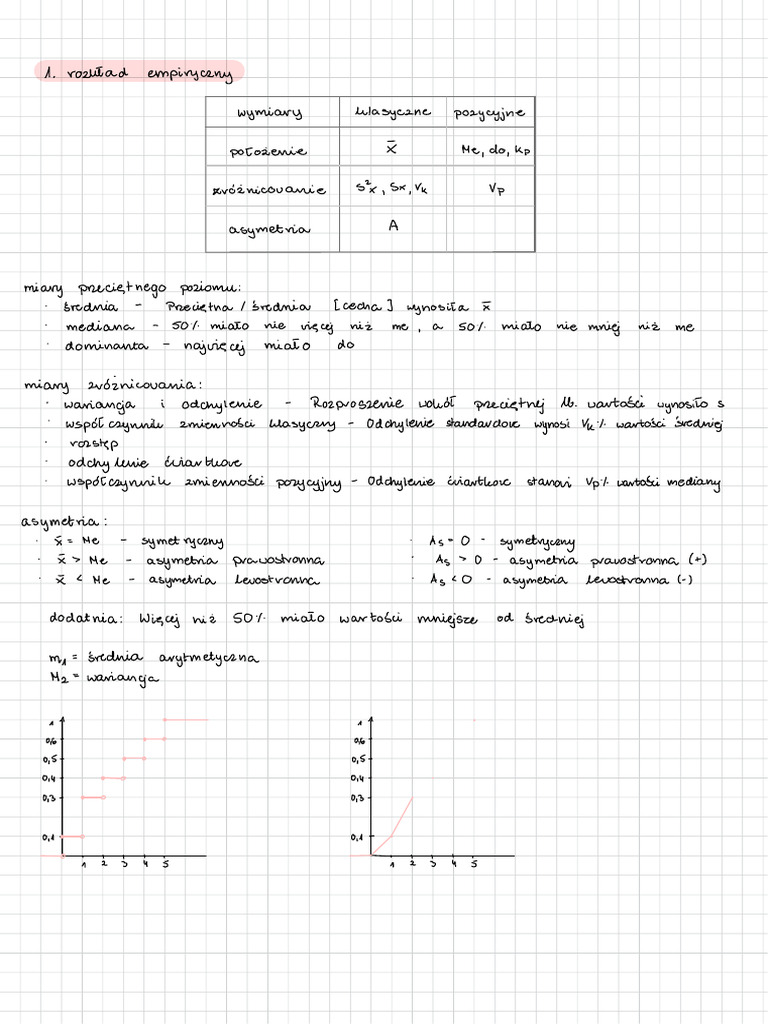 Rozklad Empiryczny | PDF