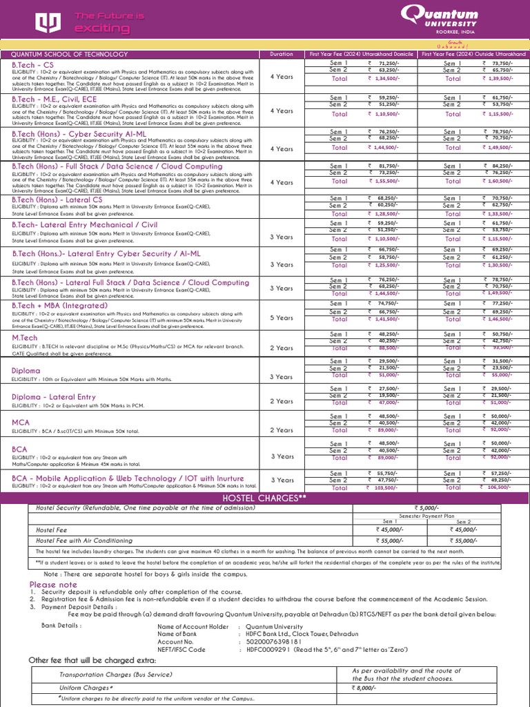 Quantum School of Technology (1) | Download Free PDF | Fee | Qualifications