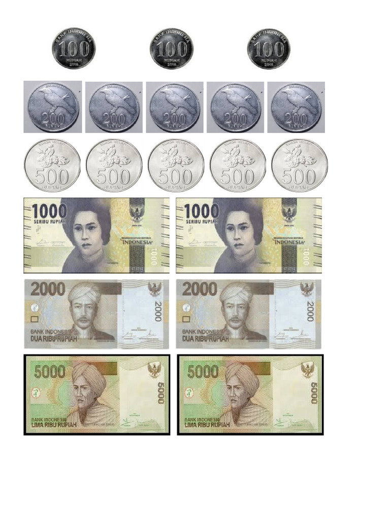 gambar mata uang | PDF