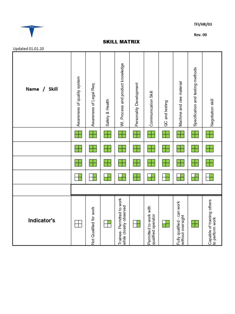 Skill Matrix | PDF | Business