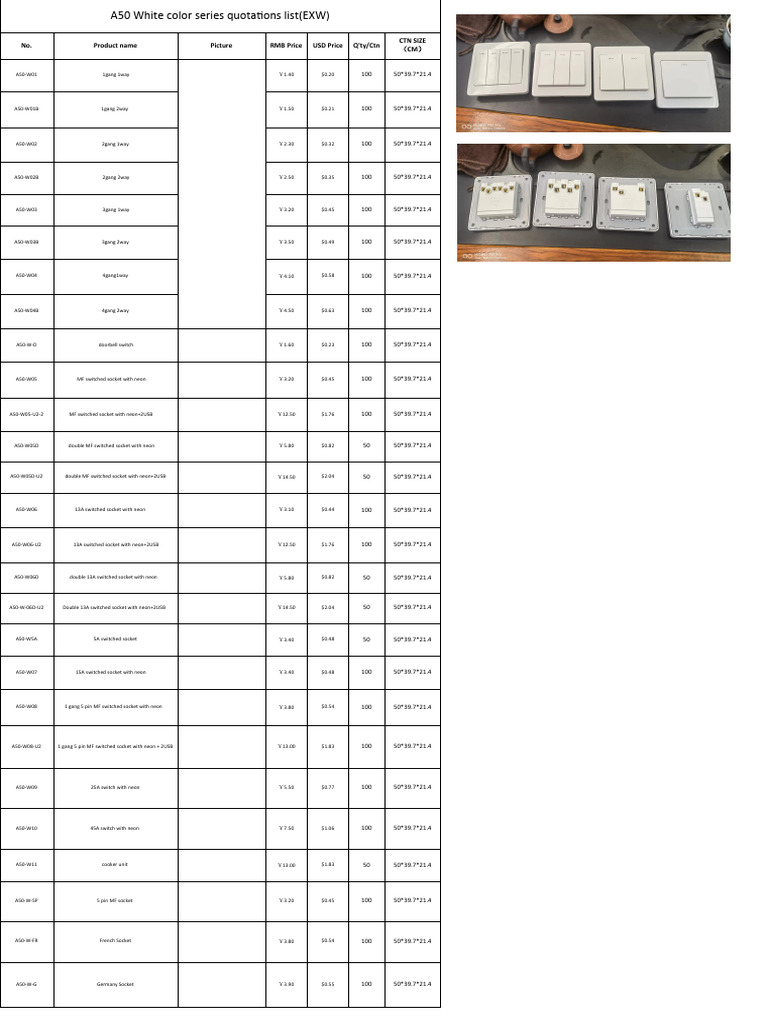 A50 Series-Fulinmen Quotation List-Exw | PDF | Electricity | Wire