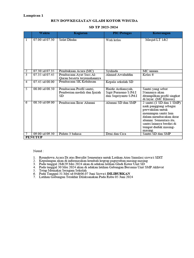 Roundown Kegiatan Gladi Kotor Wisuda SD | PDF