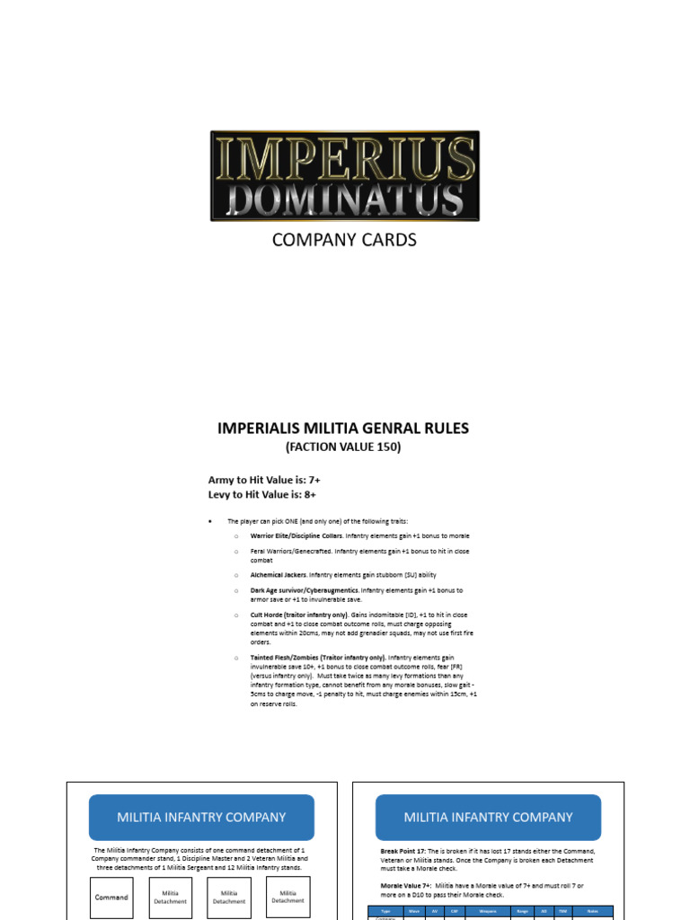 Imperialis Militia Company Cards | Download Free PDF | Infantry | Sergeant
