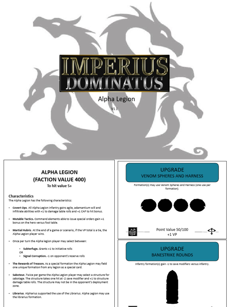 Alpha Legion Tactics and Formations | PDF | Military Science | Warfare