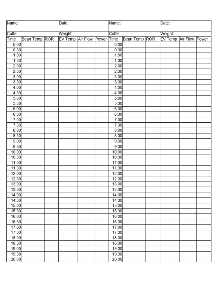 Coffee Roasting Log | PDF
