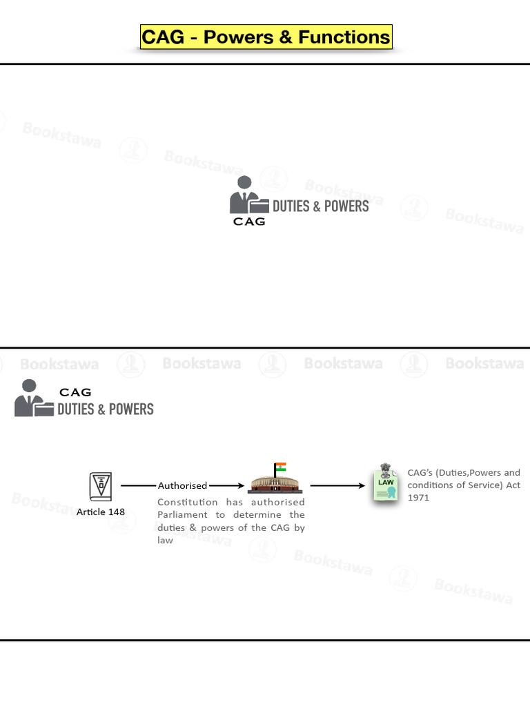 CAG - Powers & Functions | PDF | Audit | Auditor's Report