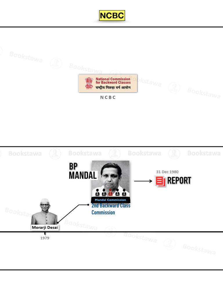 Mandal Commission & NCBC Overview | PDF | Government | Social Inequality