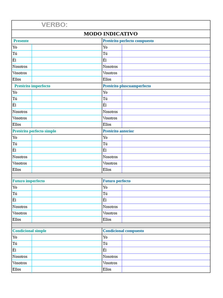 Plantilla para Estudiar VERBOS | PDF | Conjugación gramatical ...