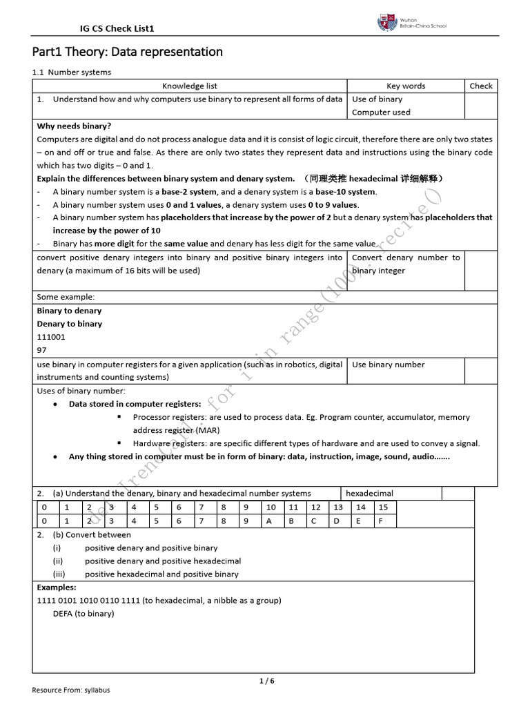 Ig Cs Checklist All 2024 | Download Free PDF | Data Compression | Central Processing Unit