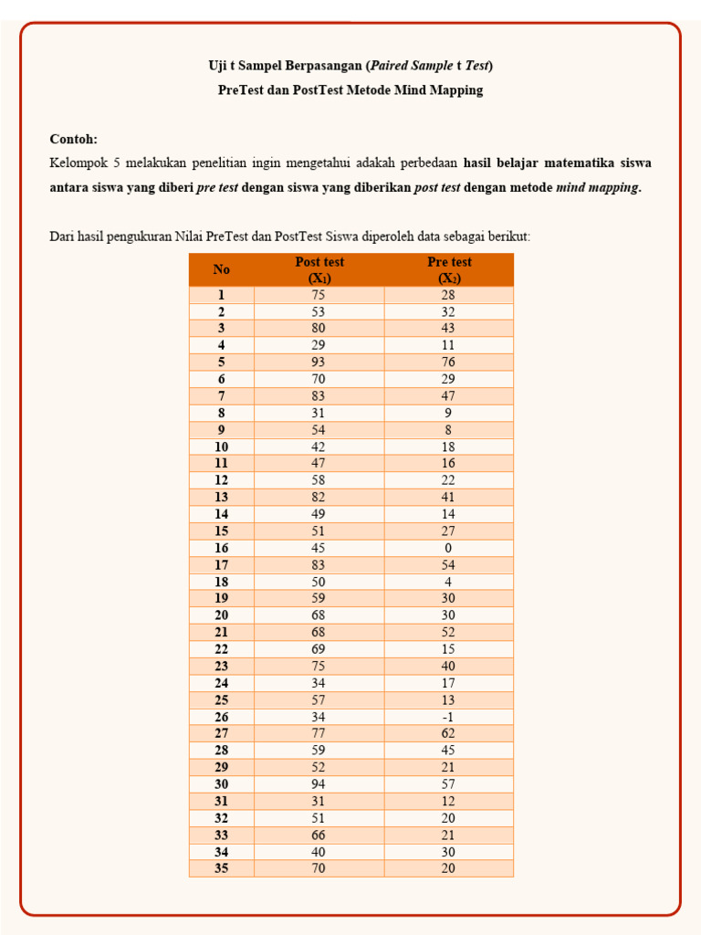 Uji Paired Test Excel Pre Test Dan Post Test Metode Mind Mapping | PDF