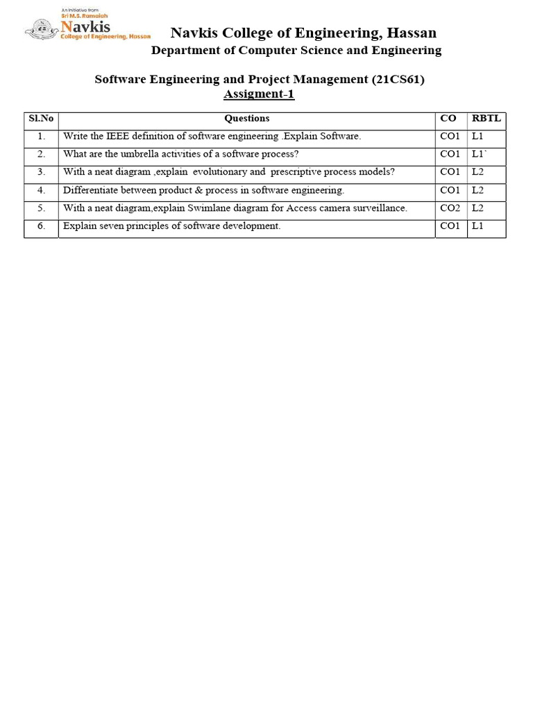 Software Engineering Assignment Questions | PDF