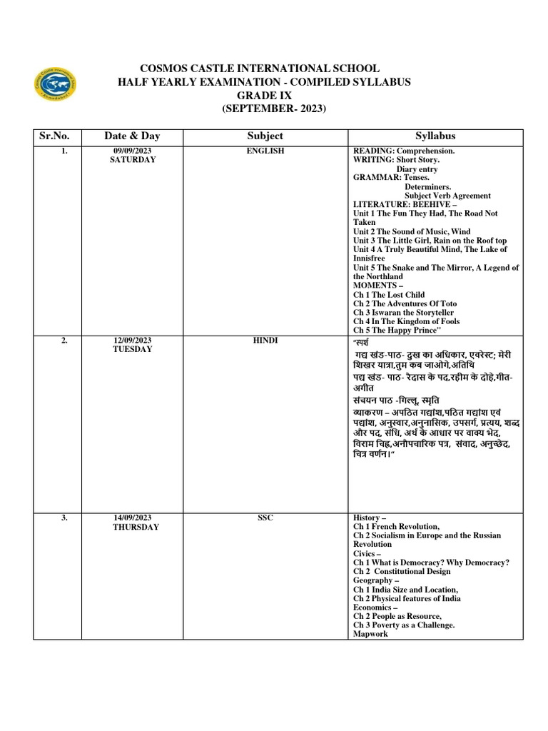 Grade 9 Half Yearly Compiled Syllabus | PDF | Mathematics