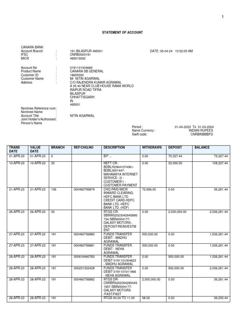 Nitin Sir Canara Bank | PDF | Phishing | Debit Card