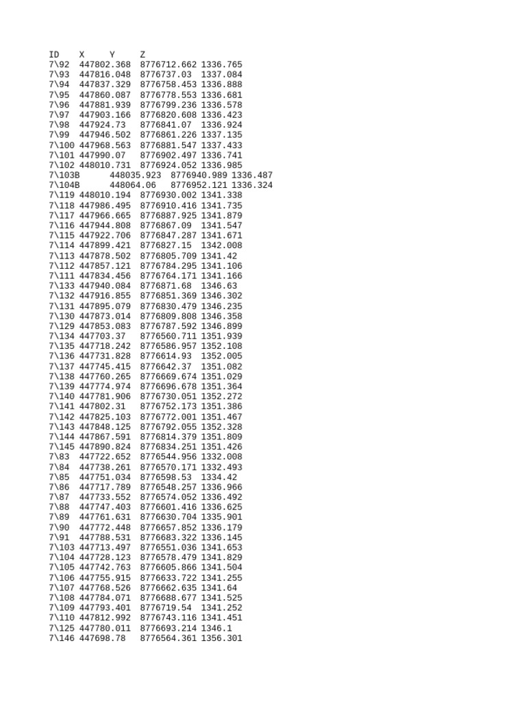 GCPI From 28oct 19nov2023 | PDF