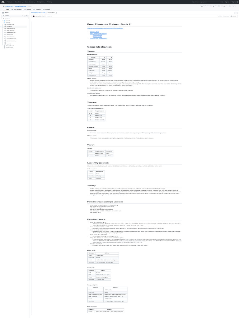 Github Com Maim Lain Fourelements Blob Master Book 2 Home MD | PDF | Armour