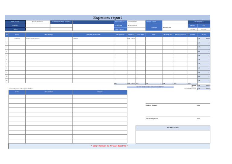 Business Travel Expense Report | PDF | Expense | Income Statement