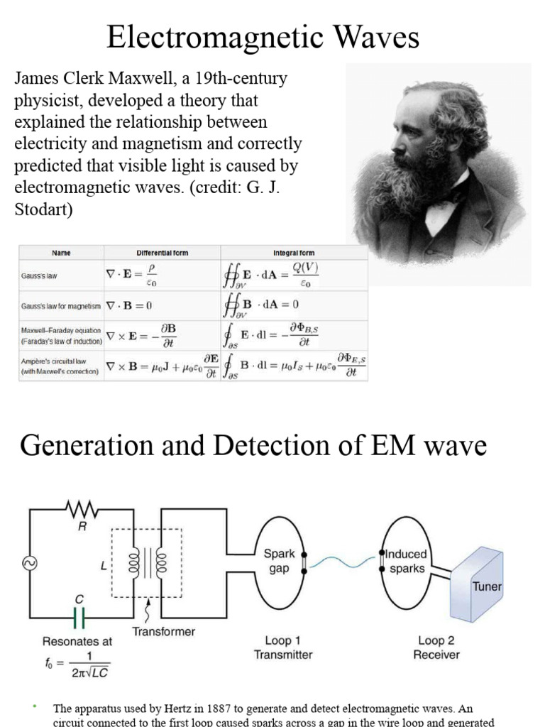 Understanding Electromagnetic Waves | PDF | Electromagnetic Radiation | Light