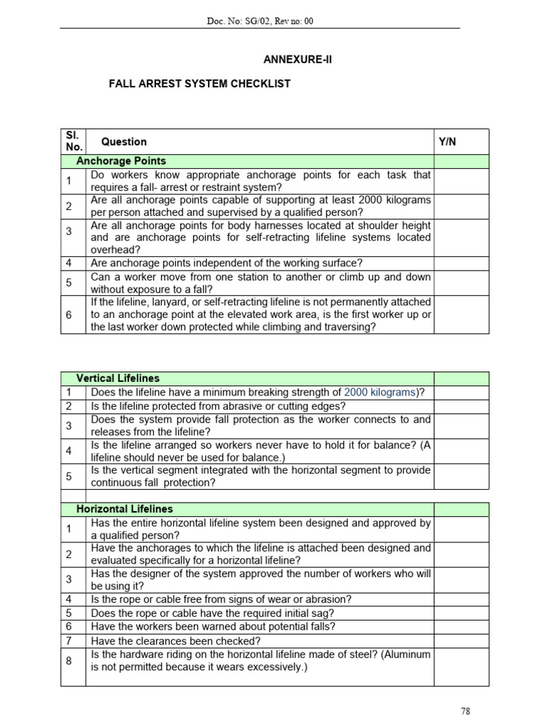Checklist Point | Download Free PDF | Manufactured Goods