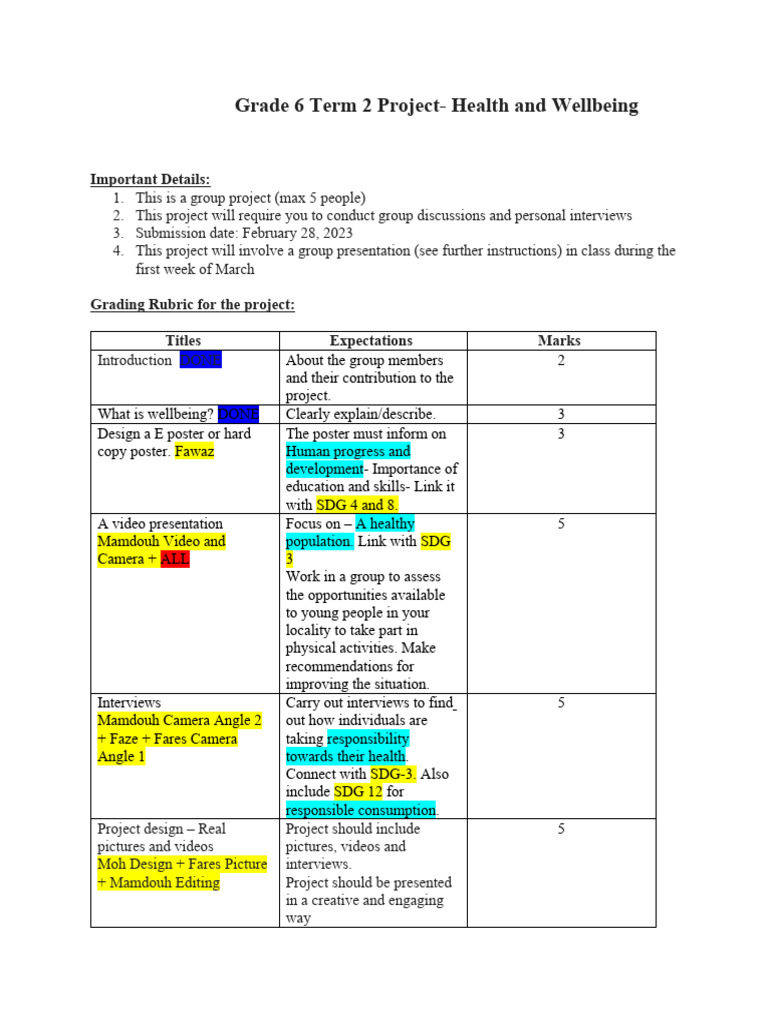 Term 2 Grade 6- Project | Download Free PDF | Well Being | Teachers