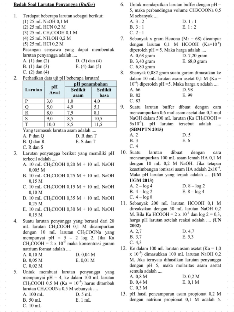 Bedah Soal BUFFER | PDF