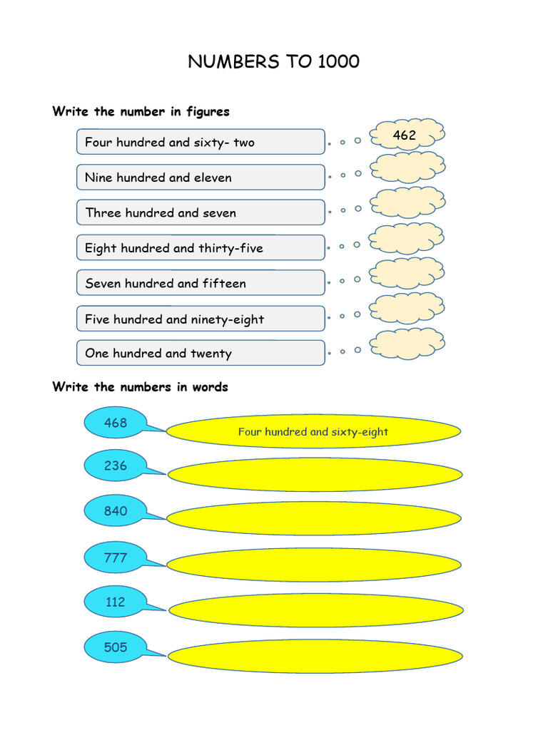 Chapter 1 | PDF | Arithmetic | Mathematics
