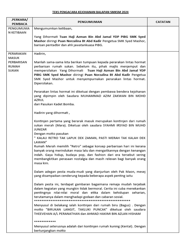 Teks Pengacara Hari Sukan Sekolah 2024 | PDF
