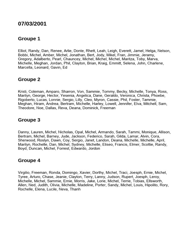 Pix Groupes | PDF | Social Science | Science & Mathematics