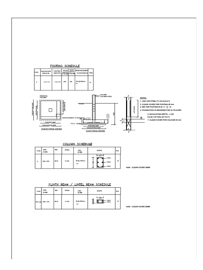 Foundation & Beam Details | PDF | Structural Engineering | Civil ...